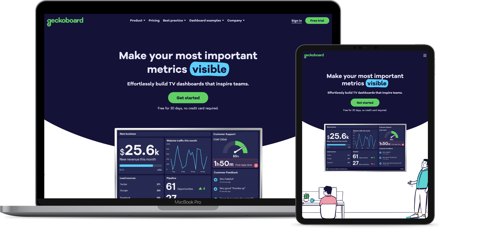 Behind Geckoboard’s new brand | Geckoboard blog