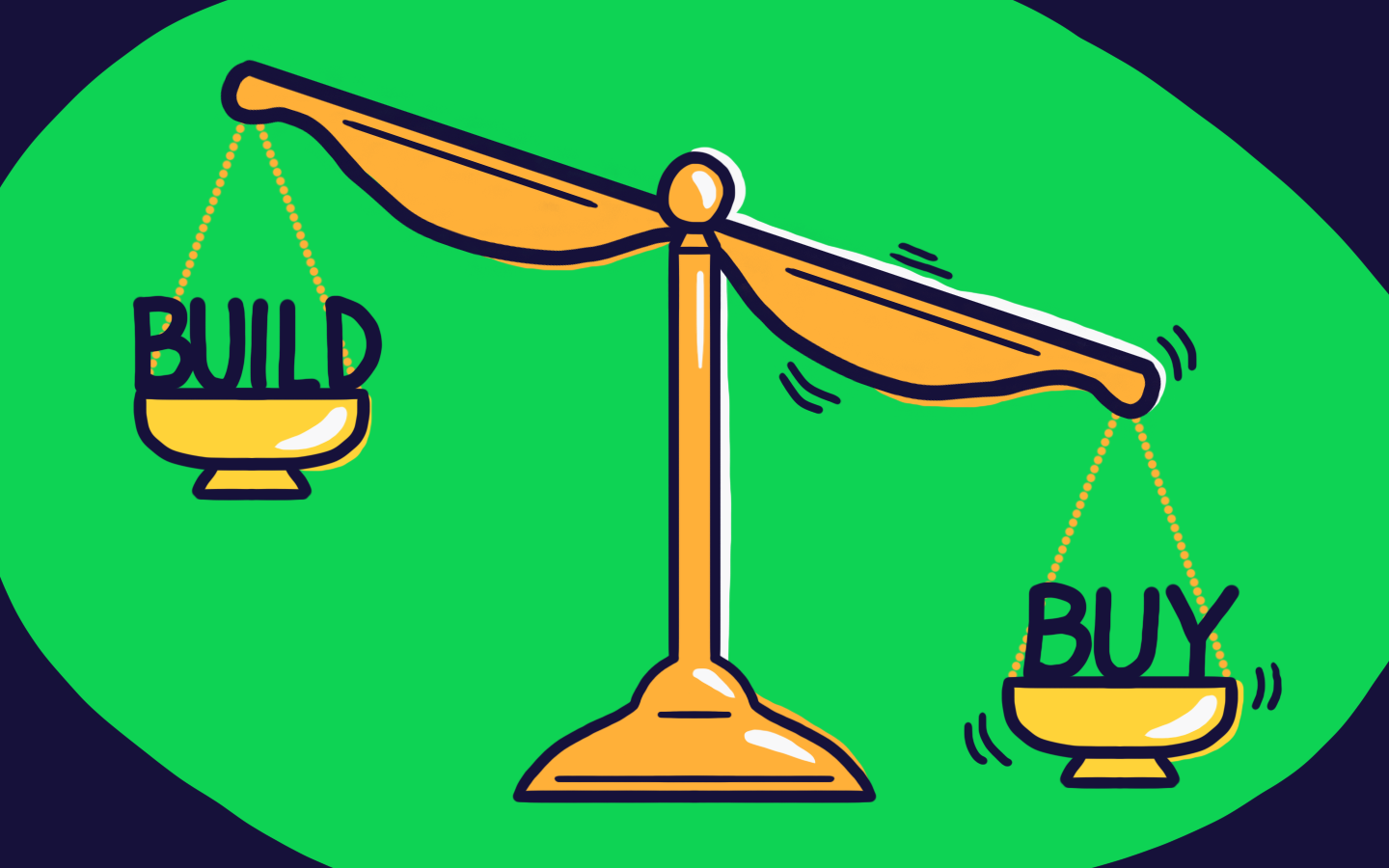 Building your own KPI dashboard vs buying: Pros and Cons. | Geckoboard blog