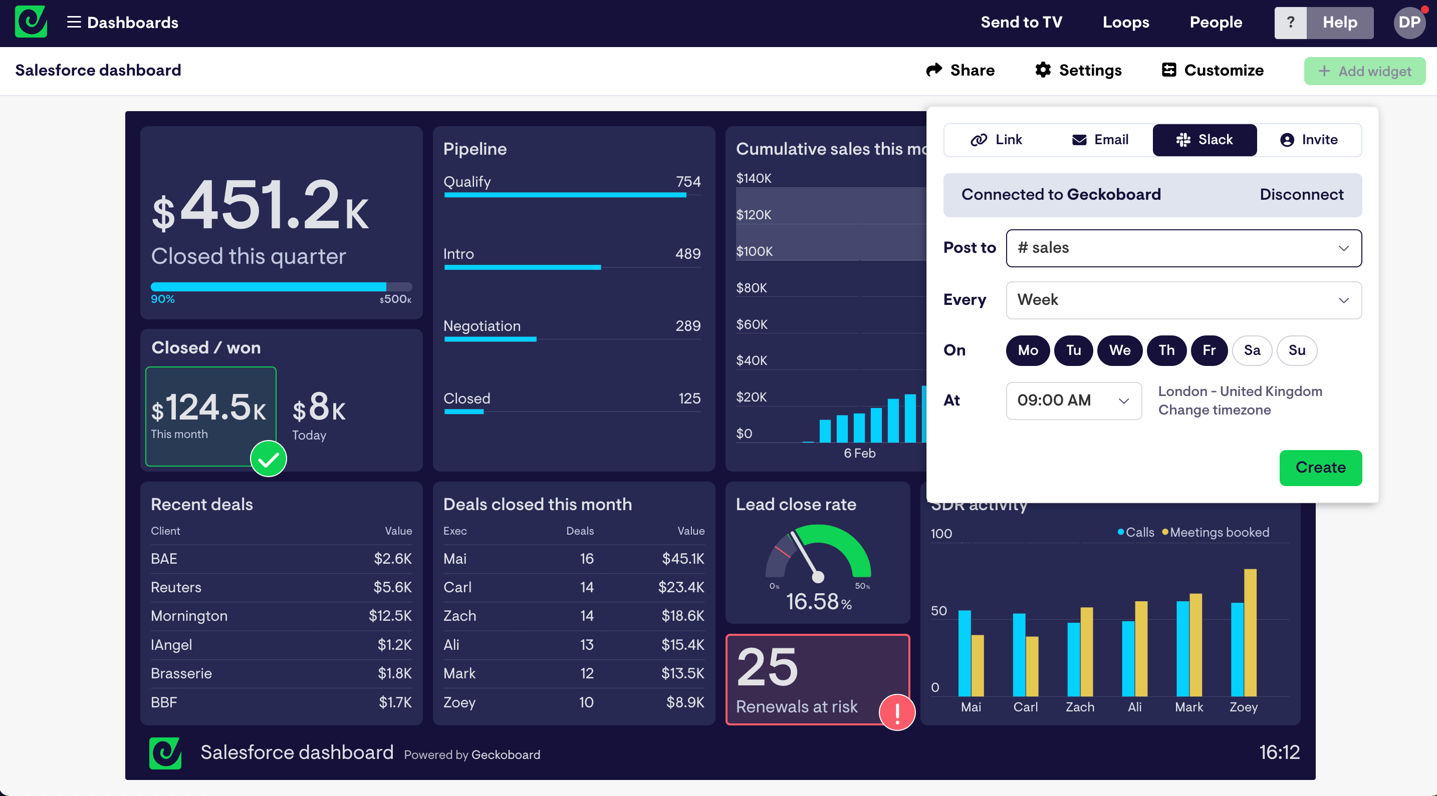 3 ways to integrate Salesforce and Slack | Geckoboard blog 3 ways to integrate Salesforce and Slack | Geckoboard blog