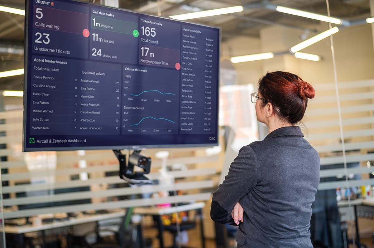 How to create a TV dashboard for Aircall | Geckoboard blog