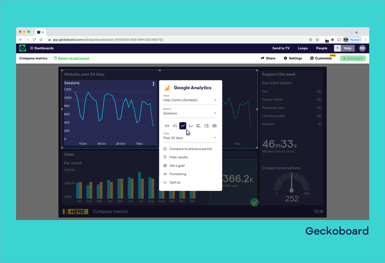 How to build a dashboard | Geckoboard blog