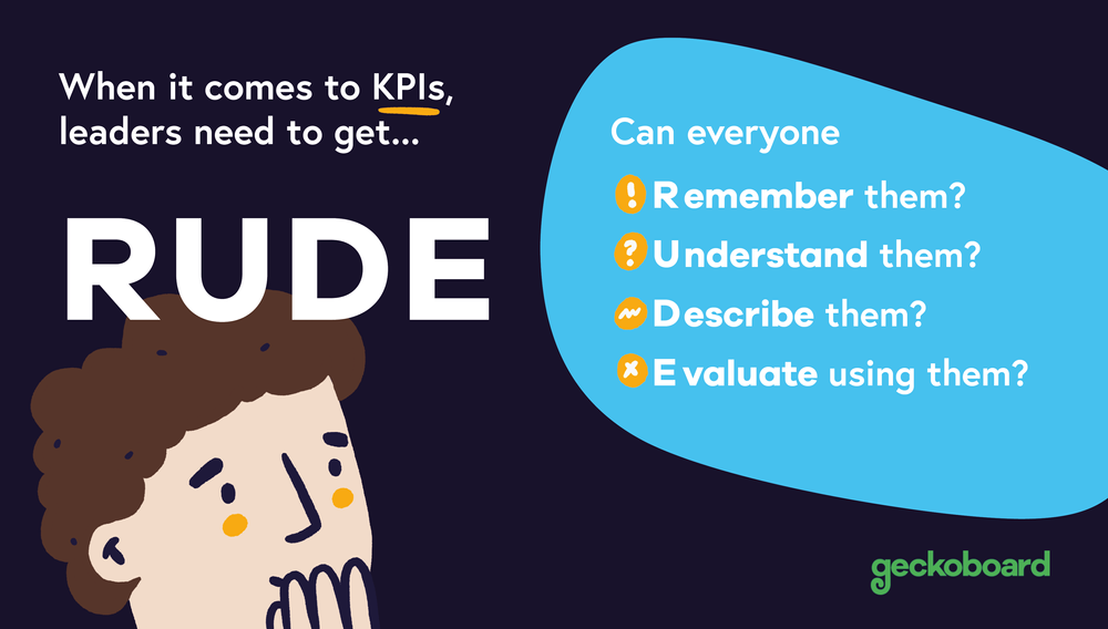 Why Team Leaders need to get RUDE with their KPIs | Geckoboard blog