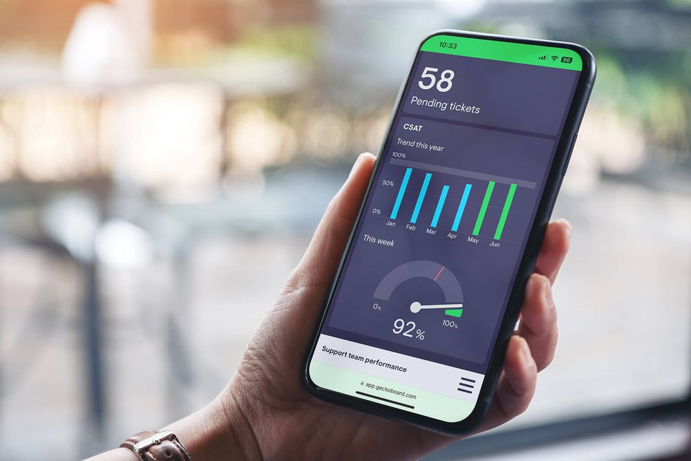 How to view real-time Zendesk reports on mobile | Geckoboard blog