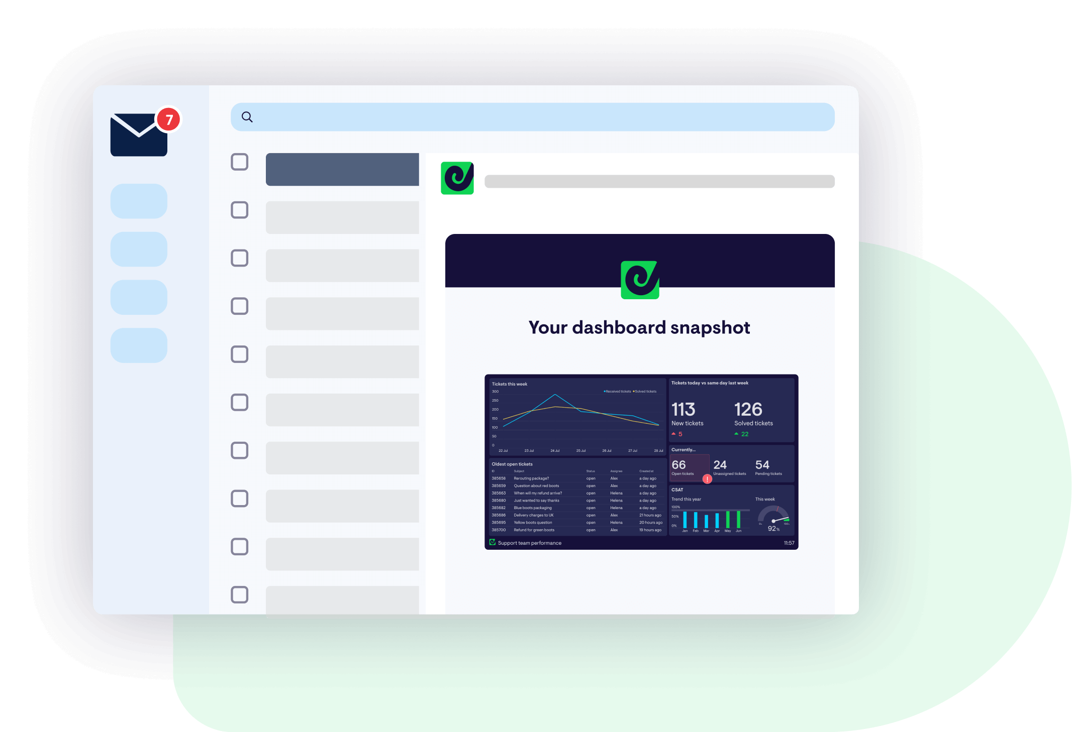 How to create daily performance snapshots for Zendesk | Geckoboard blog