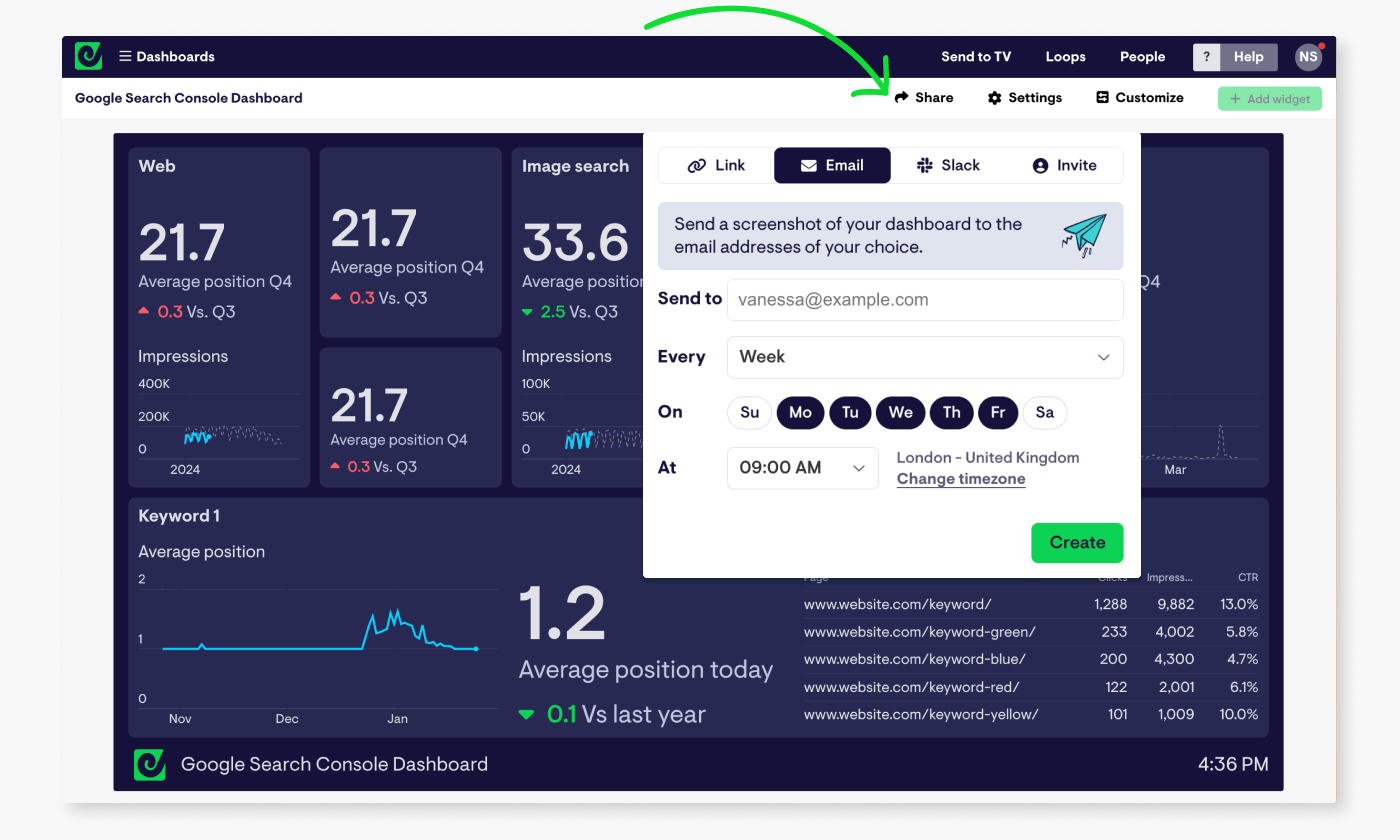 How to make a Google Search Console dashboard to monitor search KPIs ...
