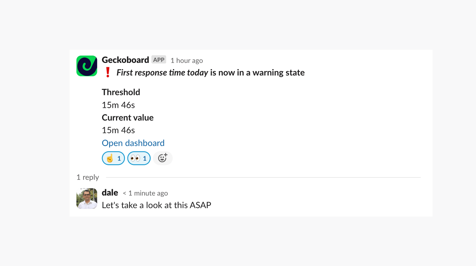 How to set up Intercom reports and alerts in Slack | Geckoboard blog