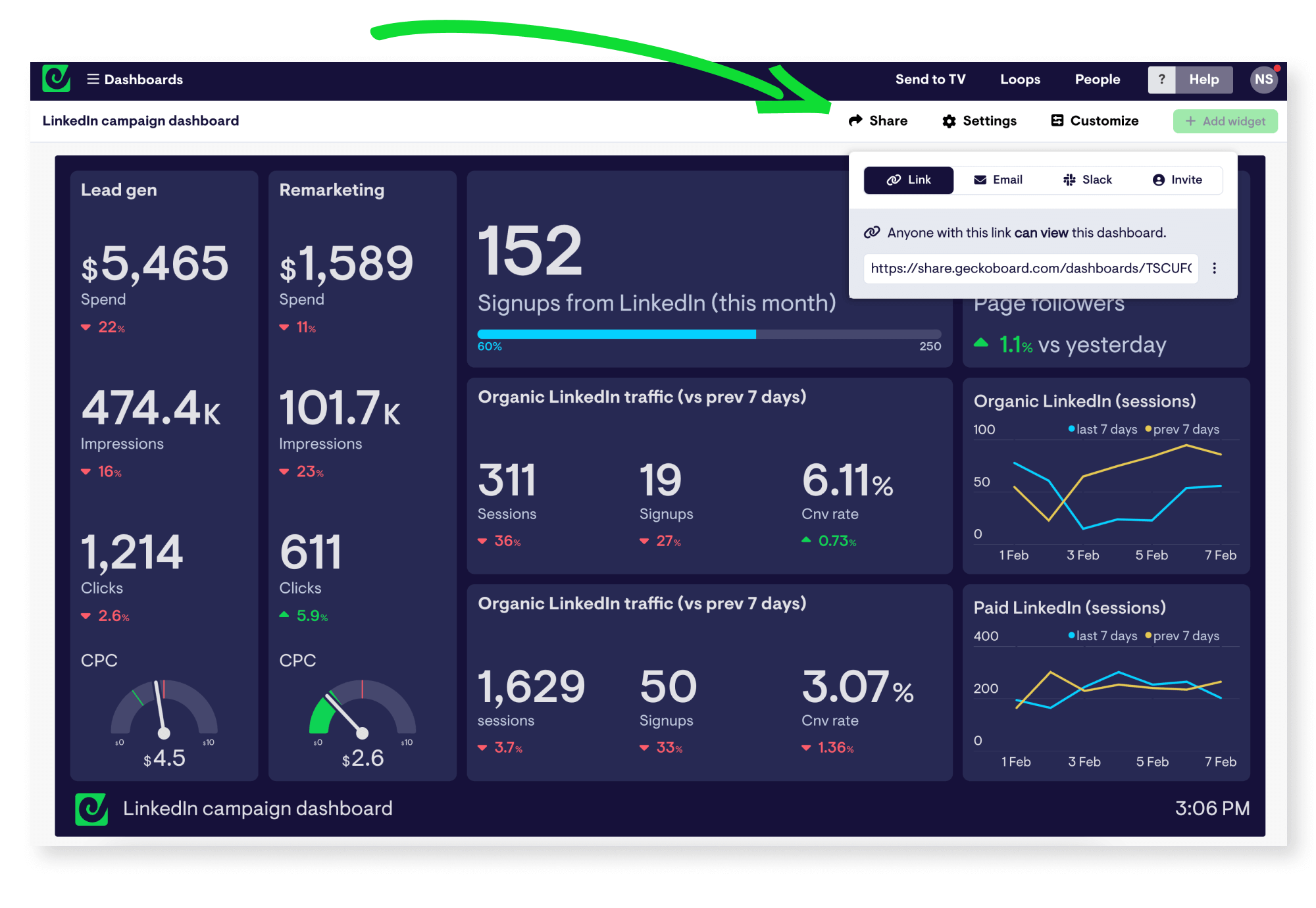 How to build LinkedIn Ads dashboards for monitoring campaign performance | Geckoboard blog