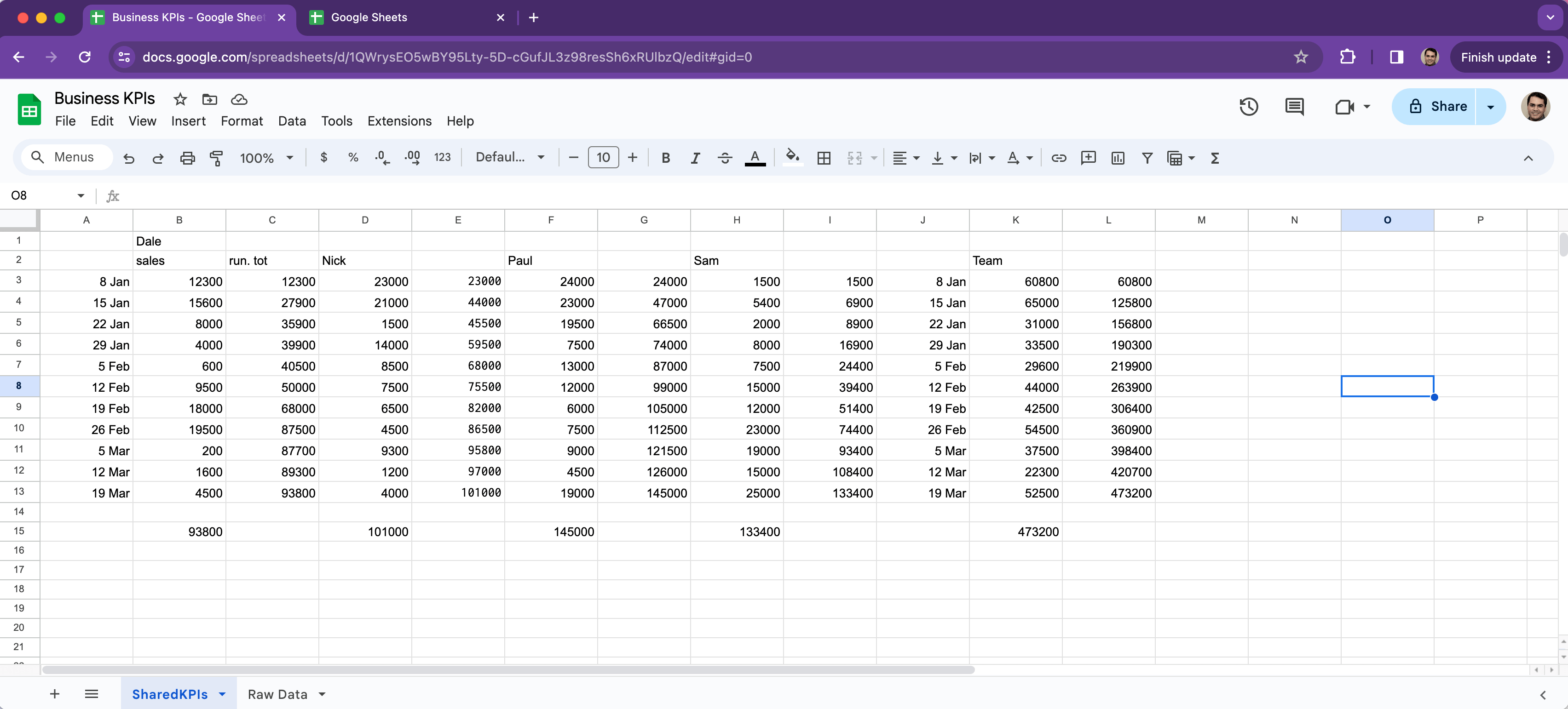 Sharing a single tab? – 3 ways to share Google Sheets data | Geckoboard ...