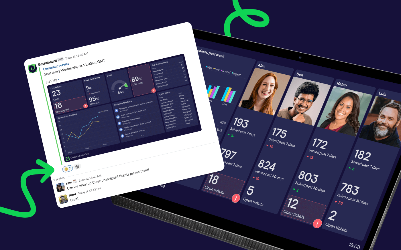 How to set up Zendesk notifications and alerts in Slack | Geckoboard blog