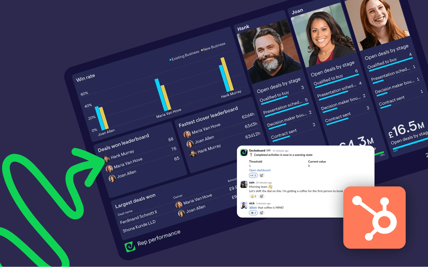 How to set up HubSpot notifications and alerts in Slack | Geckoboard blog
