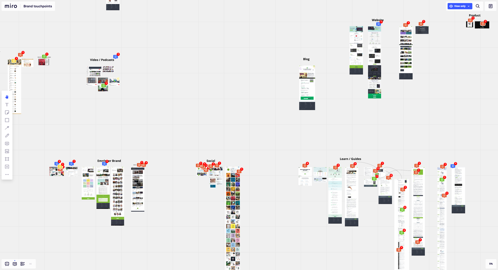 Behind Geckoboard’s new brand | Geckoboard blog