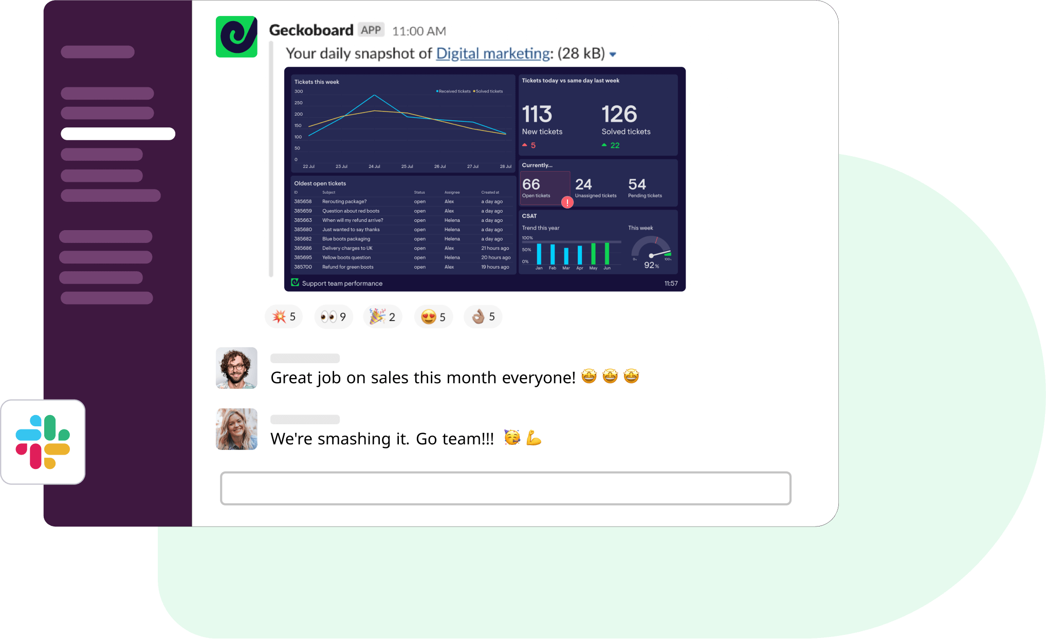 How to create daily performance snapshots for Zendesk | Geckoboard blog