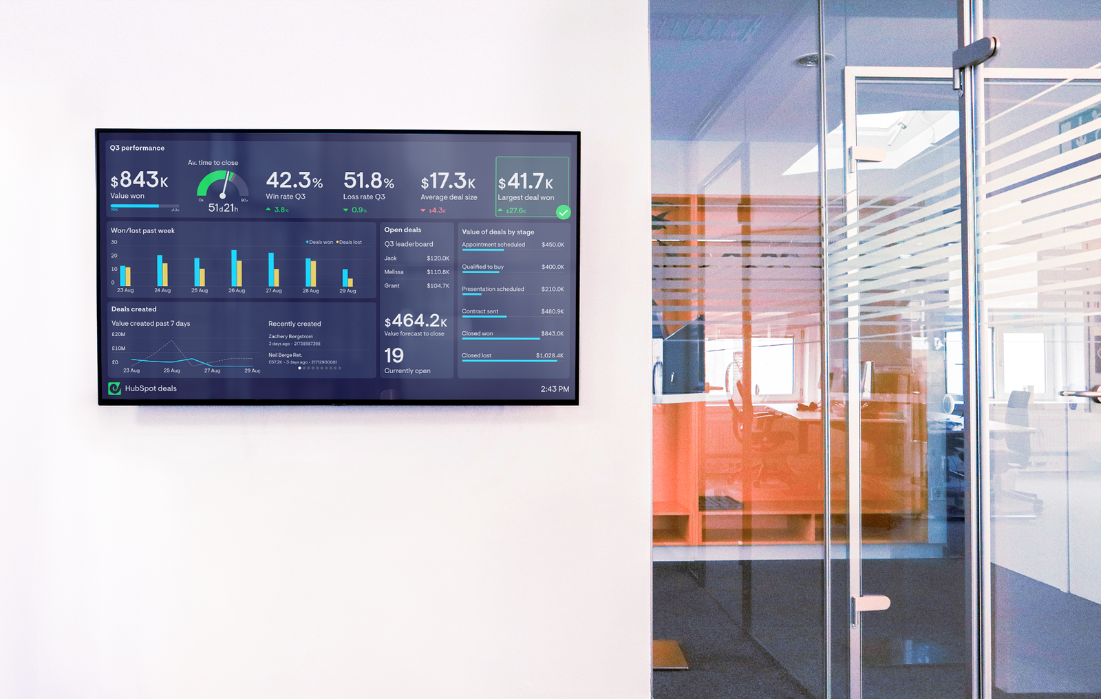 11 sales contest ideas: Guide to running sales competitions ...