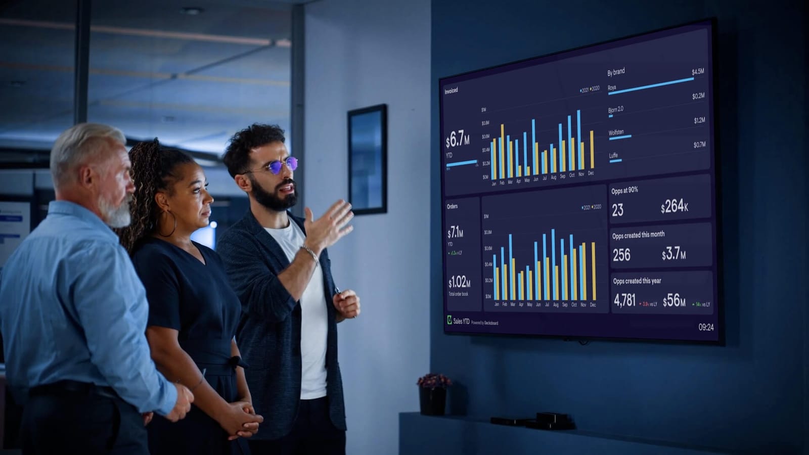 How to display Excel spreadsheets on a TV screen | Geckoboard blog