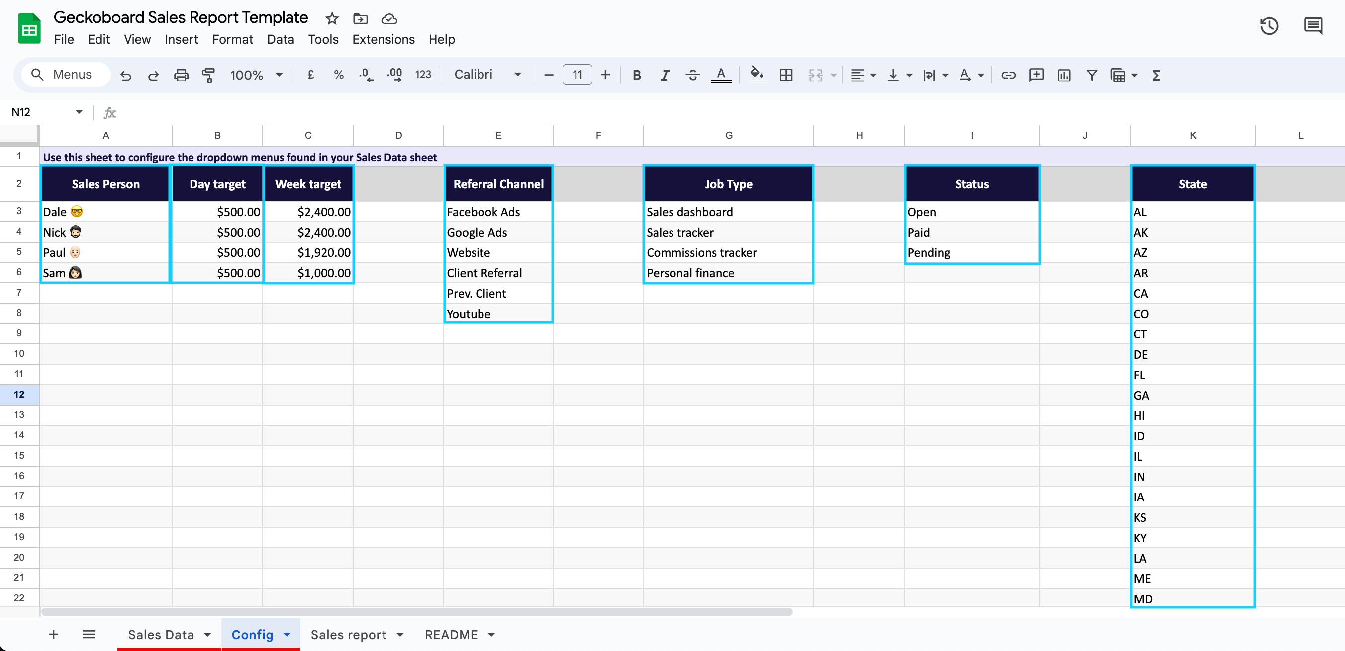 Free sales report template using Google Sheets (daily, weekly or ...