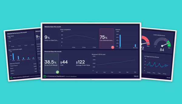 The ultimate guide to ecommerce dashboards in 2021 | Geckoboard blog
