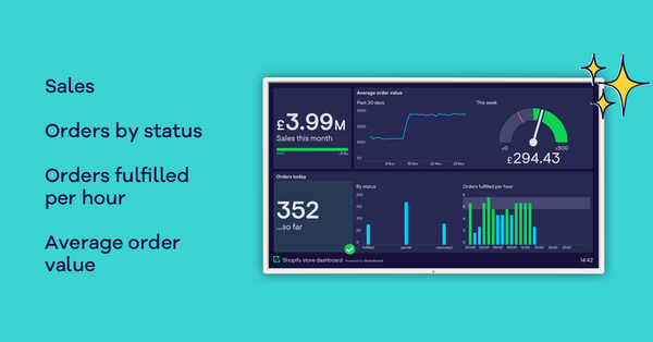 Goal setting for retailers turning to ecommerce | Geckoboard blog