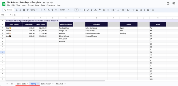 Free sales report template using Google Sheets (daily, weekly or ...