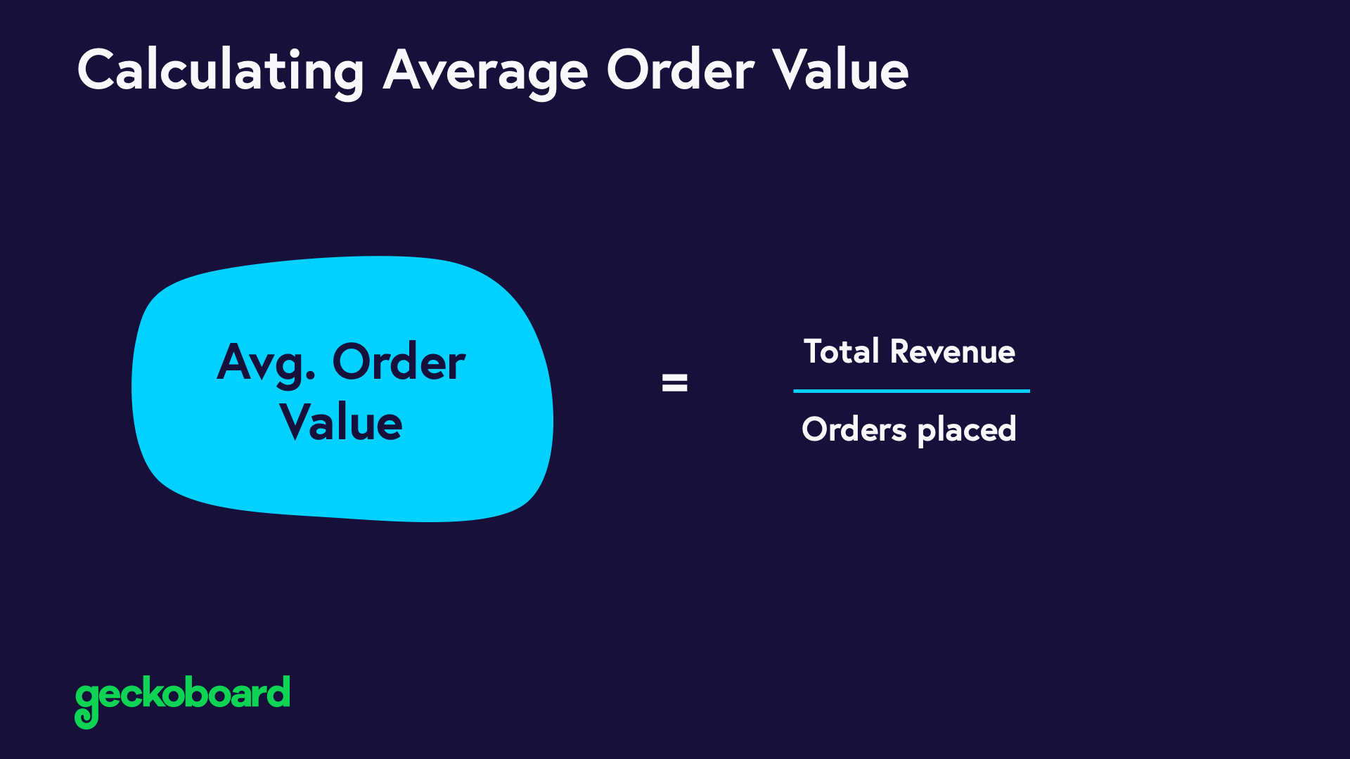 Average Order Value | KPI example | Geckoboard Average Order Value | KPI example | Geckoboard