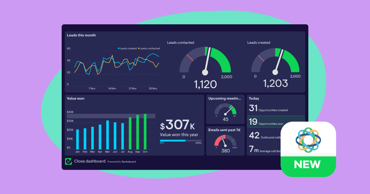 Close dashboards | Geckoboard