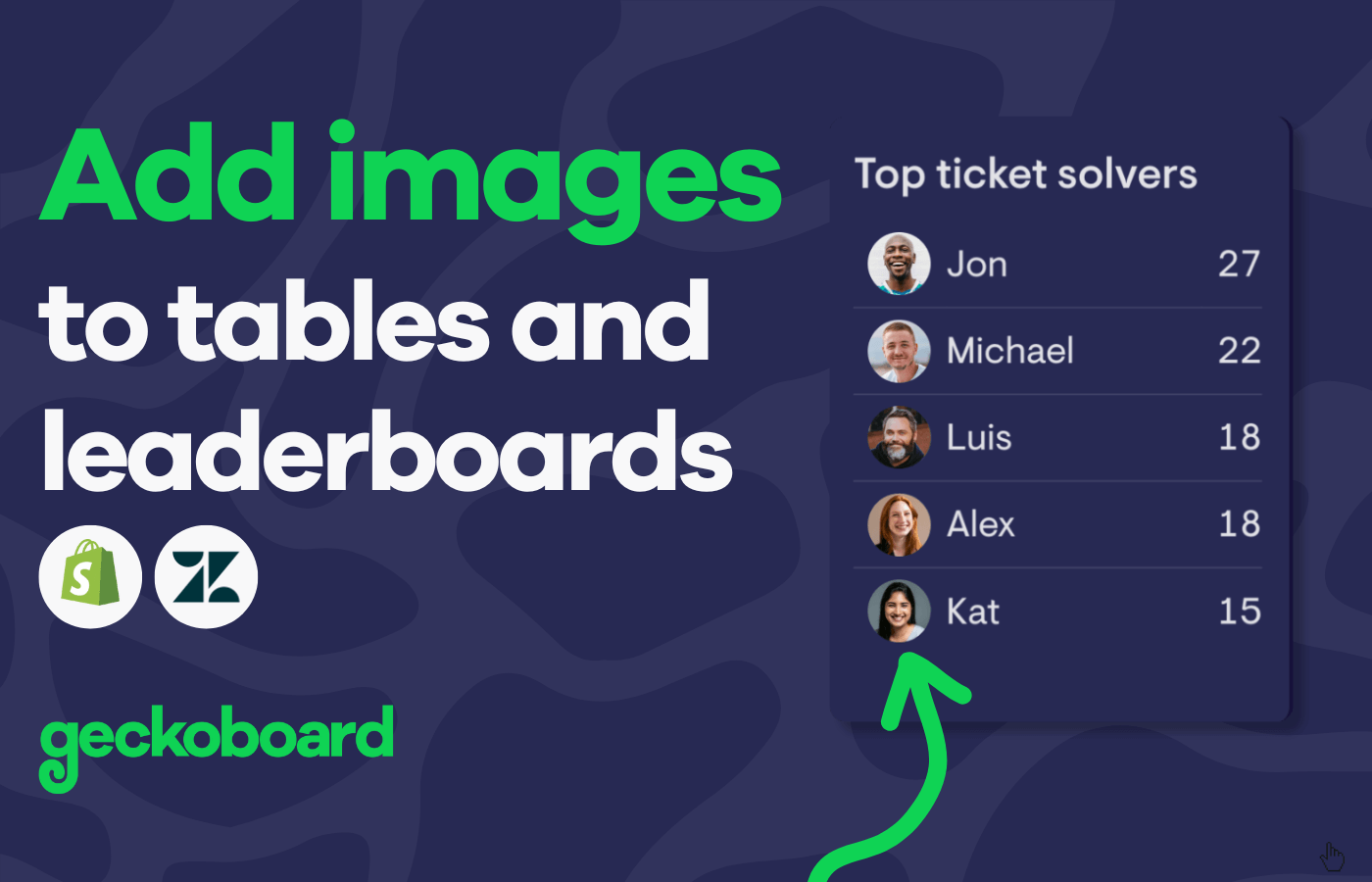 Enrich tables and leaderboards with images [Zendesk and Shopify ...