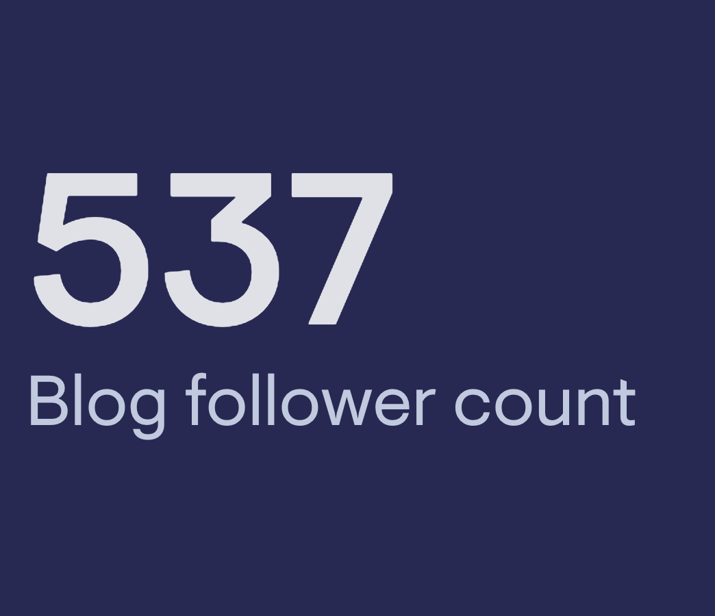 Tumblr dashboards | Coding-free data sources | Geckoboard Tumblr dashboards | Coding-free data sources | Geckoboard
