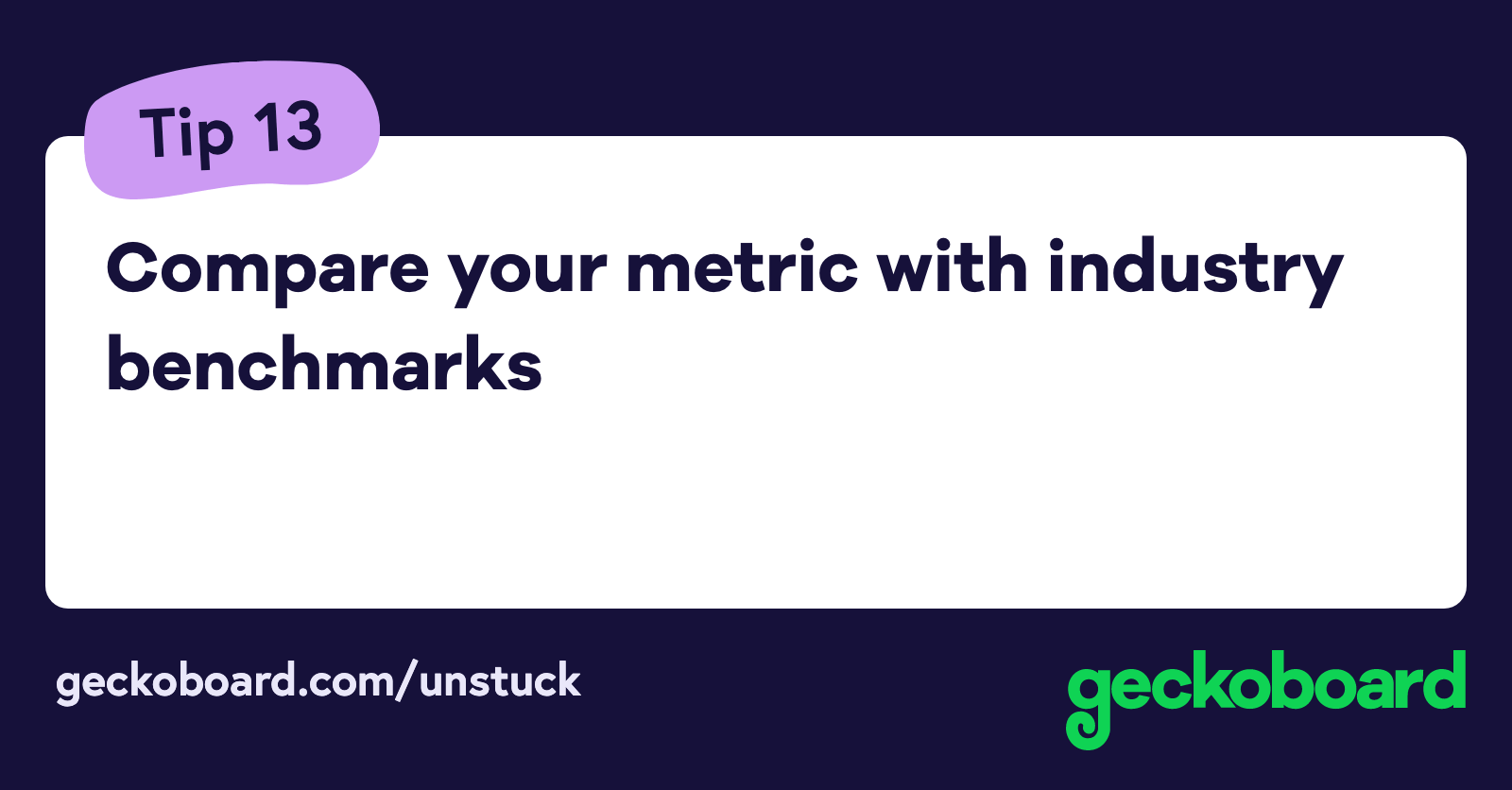 Unstuck: Compare your metric with industry benchmarks | Geckoboard