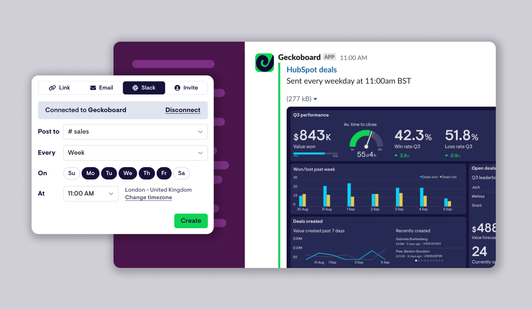 HubSpot dashboards | Geckoboard