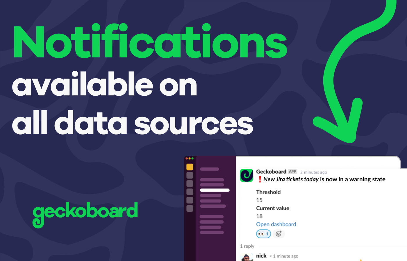 Slack notifications can now be set up on all data sources | Geckoboard