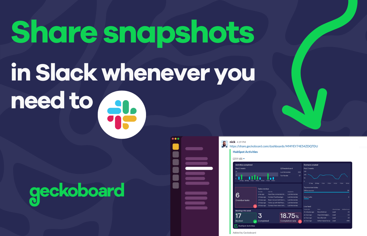 Share snapshots of dashboards in Slack whenever you need to | Geckoboard