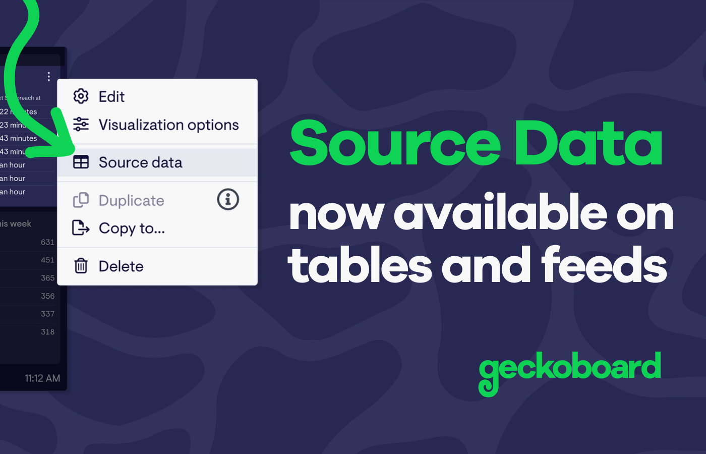Source data added to table and feed visualisations | Geckoboard