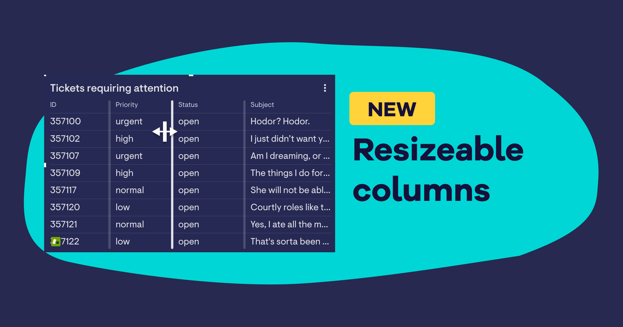 Resize Columns On Table Visualizations Geckoboard 
