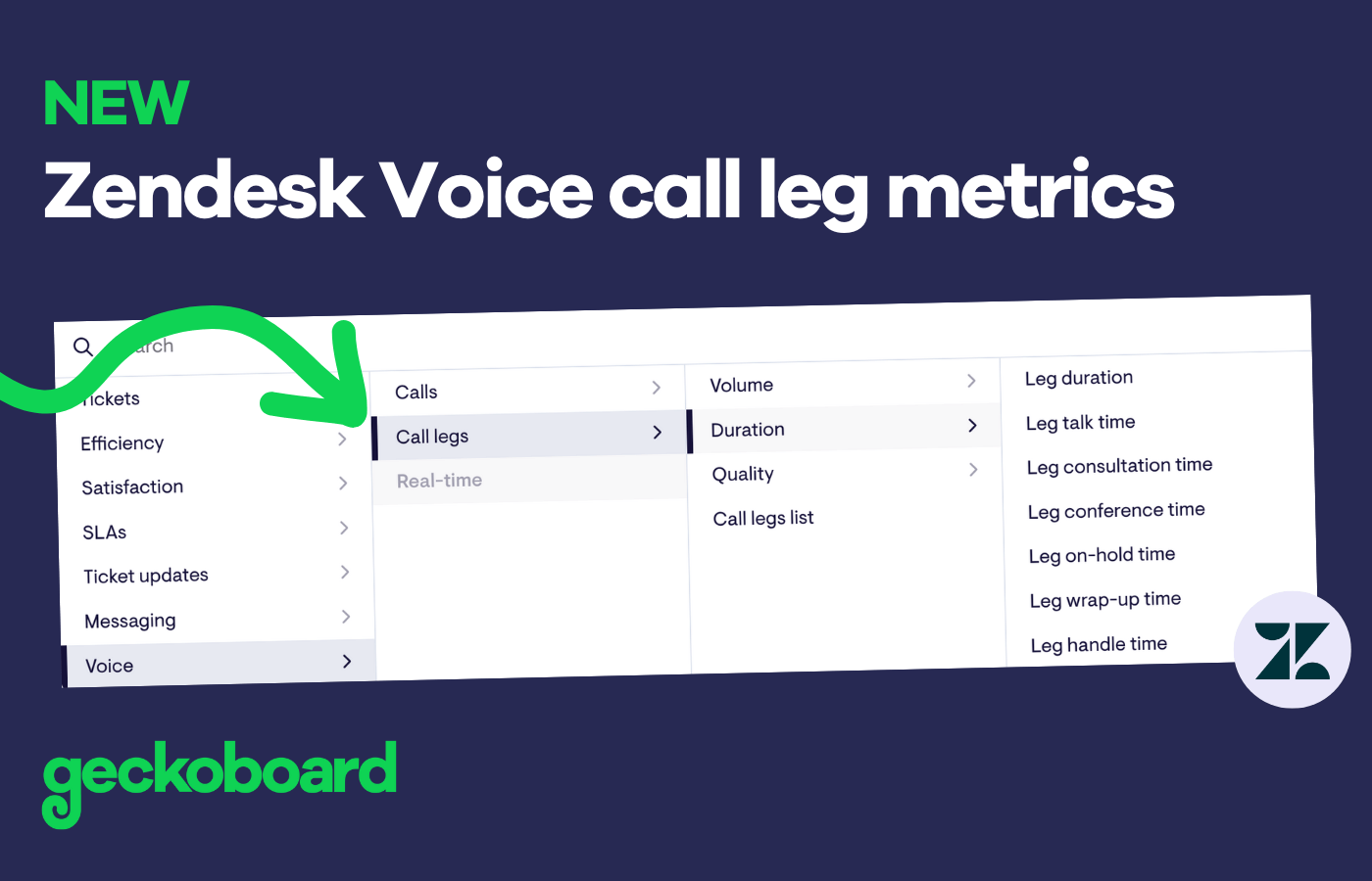 Zendesk Voice call leg metrics now supported | Geckoboard