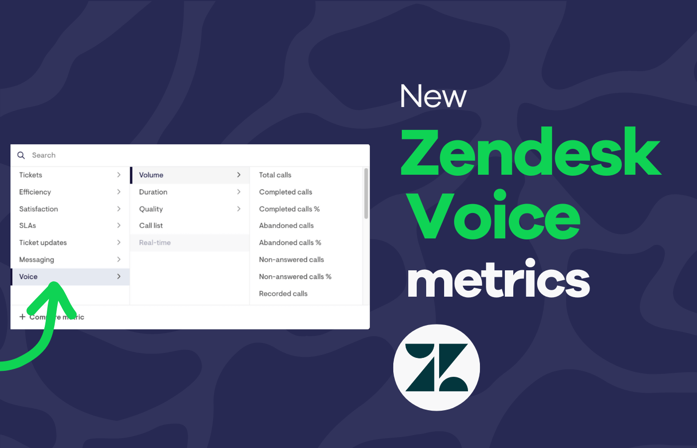 Support for more Zendesk Voice (Talk) metrics and filters | Geckoboard
